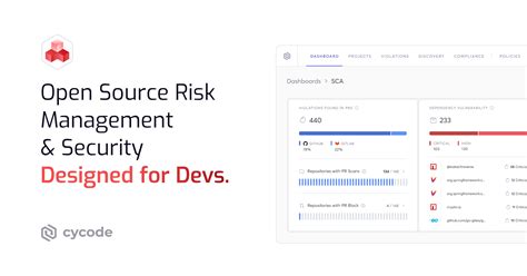 Enterprise Software Composition Analysis Sca Cycode