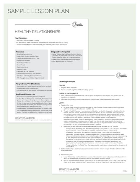 Sexuality For All Abilities Curriculum Mad Hatter Wellness
