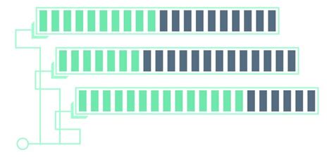 Индикатор футуристической полосы зеленый прогресс Ui элемент изолирован на белом фоне Премиум