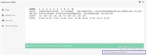 漂亮的流动桑基图有什么快速的制作方法 知乎