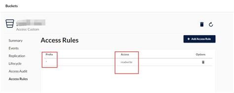 springboot 怎么整合 minio 实现文件服务？ 知乎