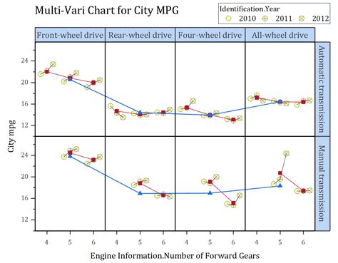 2025 Feature Highlights