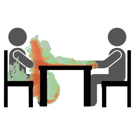 Particle Dispersion Studies Cambustion