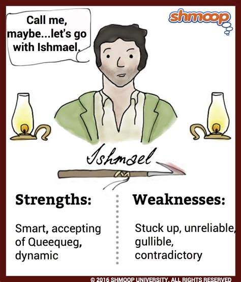 Ishmael In Moby Dick