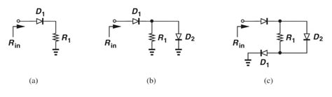 Solved Compute The Input Impedances Of The Circuits Depicted