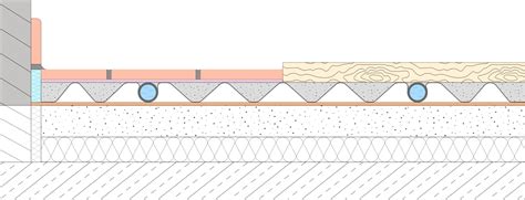 Alu Floor Nass Mit Ausgleichsmasse Auf Vorhandenem Estrich