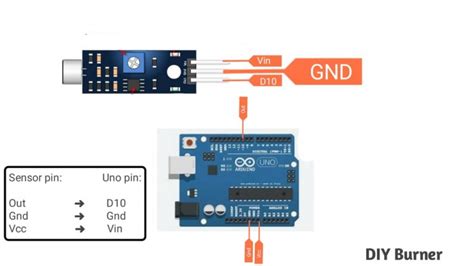 How To Make Clap Control Car Using Arduino Uno