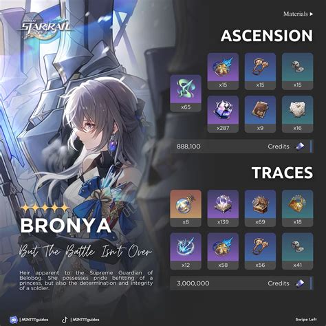 Bronya Updated Build Guide V22 Honkai Star Rail Honkai Star