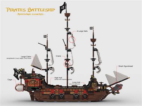 Lego Moc Pirates Battleship By Hahaman In The Dark Rebrickable Build With Lego