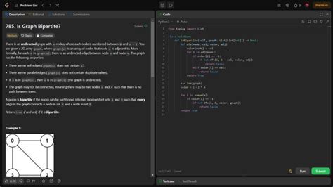 Today Marks The Fifth Day Of My Journey Through Graphs In Strivers A2z
