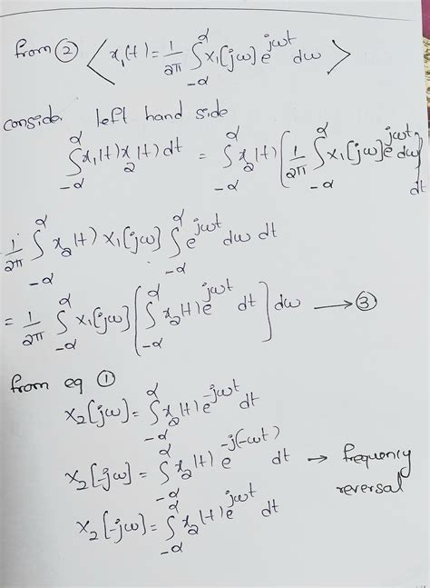 Solved Prove The Following Which Is An Extension Of Parsevals