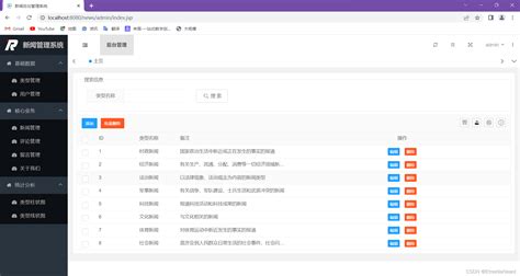 javaweb应用程序设计——新闻管理系统 javaweb新闻管理系统 csdn博客
