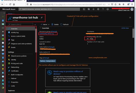Getting Started With Azure Iot Hub