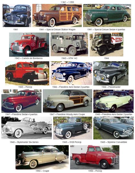 Fotografia De La Evolucion De Los Automoviles