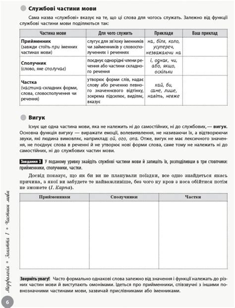 ЗНО 2020 Українська мова Інтерактивний довідник практикум із тестами у 3 х частинах Частина 1
