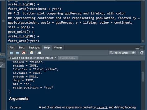 Data Visualization Using Dplyr And Ggplot2 In R