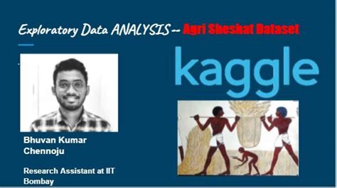 Usha Rengaraju On Linkedin Kaggle Machinelearning Deeplearning Datascience Python Nlp