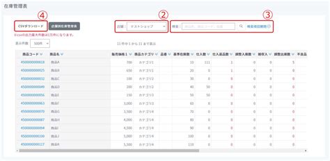在庫一覧（在庫管理表）