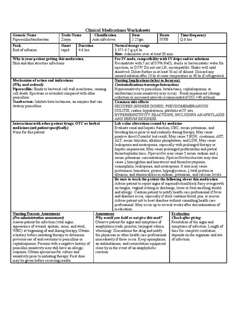 Zosyn Piperacillin Tazobactram Penicillin Intravenous Therapy