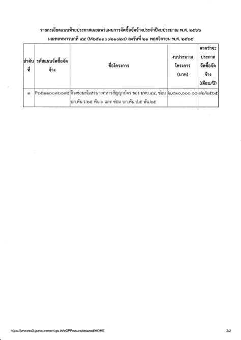 เผยแพร่แผนการจัดซื้อจัดจ้าง ประจำปีงบประมาณ พ ศ ๒๕๖๖