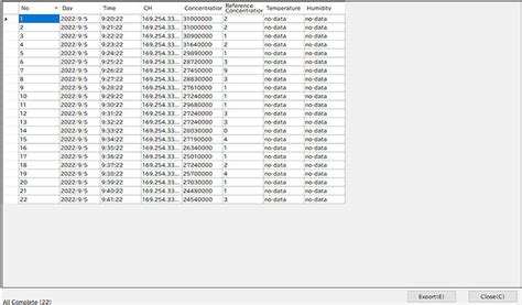 Particle Sensing Monitor Monitoring Software Particle Sensing Monitor