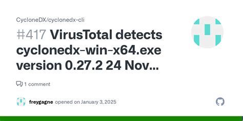 VirusTotal Detects Cyclonedx Win X64 Exe Version 0 27 2 24 Nov 2024 As A Malicious File Notified