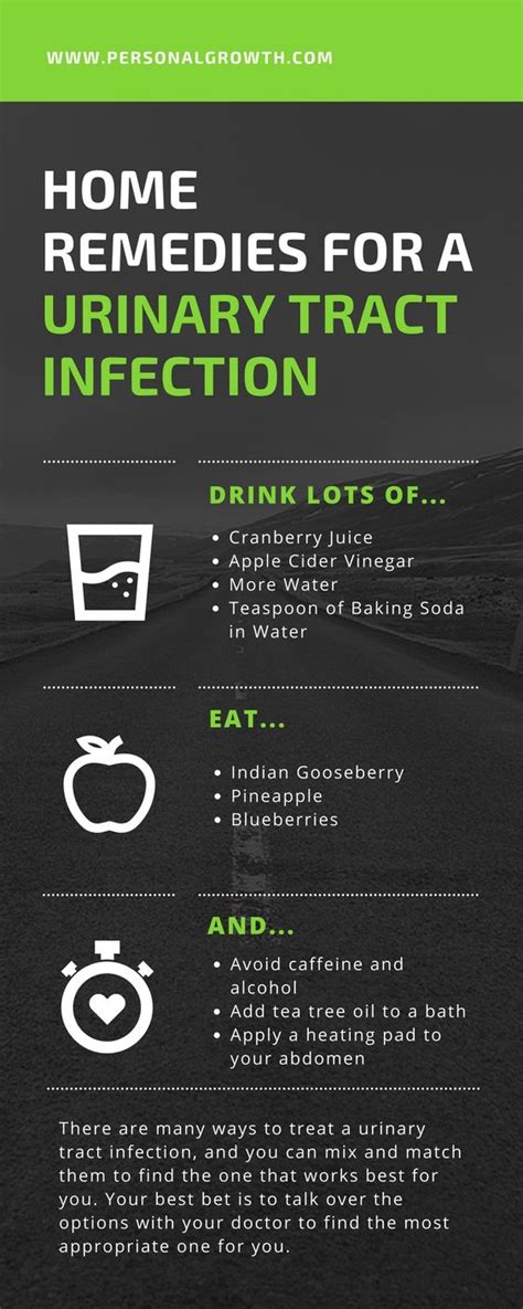Urinary Tract Infection Home Remedy