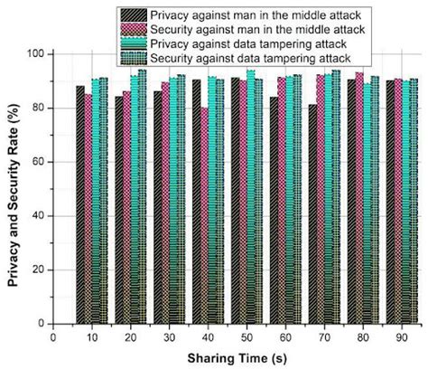 Disruptive Blockchain Applications OxJournal