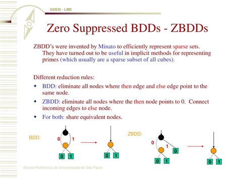 Ppt Logic Synthesis In Ic Design And Associated Tools Binary Decision Diagrams Powerpoint