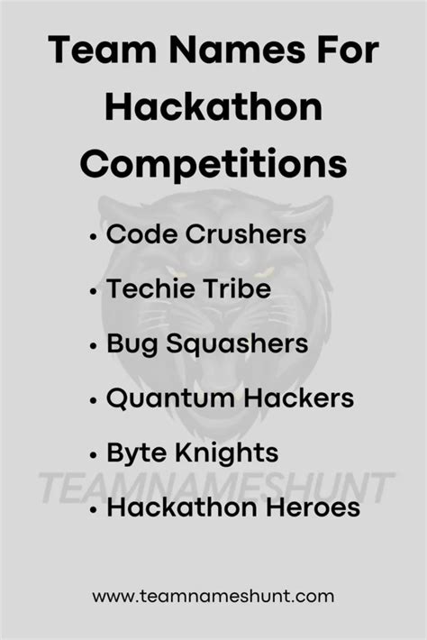 270 Hackathon Team Names For Coding Contest