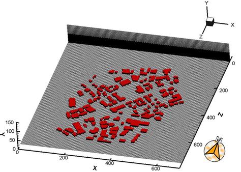 Cartesian Grid For The Computational Domain 700 × 100 × 750 With A