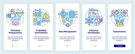 Data Analyst Skills Onboarding Mobile App Screen Profession