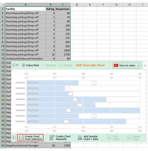How To Analyze Matrix Survey Questions In Excel