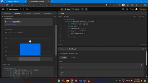 Resolved Leetcode Problem On Day 37 Krishna Vaithi Posted On The