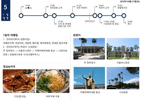 하와이 신혼여행 6박8일 일정표 및 경비공유 반자유 패키지 여행사별 비교표 네이버 블로그