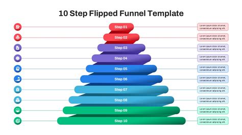 Step Horizontal Funnel For PowerPoint And Google Slides SlideKit
