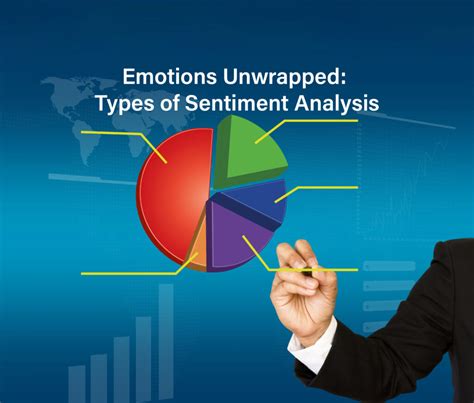 Sentiment Analysis The X Factor In Customer Engagement Sentiment Analysis The X Factor In Customer Engagement