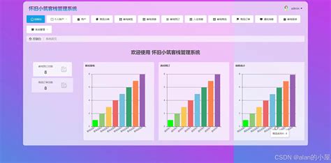 基于ssm的怀旧小筑客栈管理系统源码lw调试讲解 Csdn博客