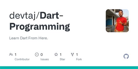 Github Devtajdart Programming Learn Dart From Here