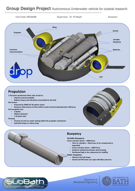 long range coastal autonomous underwater vehicle auv john whittington s blog