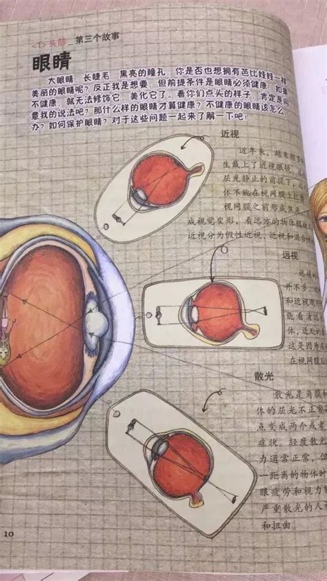 3 8女神節福利父母送給女兒的第一本青春期養成書 每日頭條