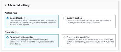 Deploying To Amazon Managed Workflows For Apache Airflow With Ci Cd Tools Aws Open Source Blog