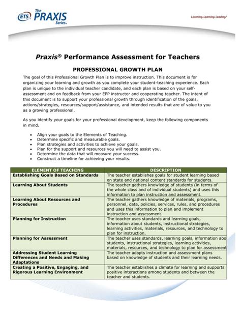 Ppat Lesson Plan Template