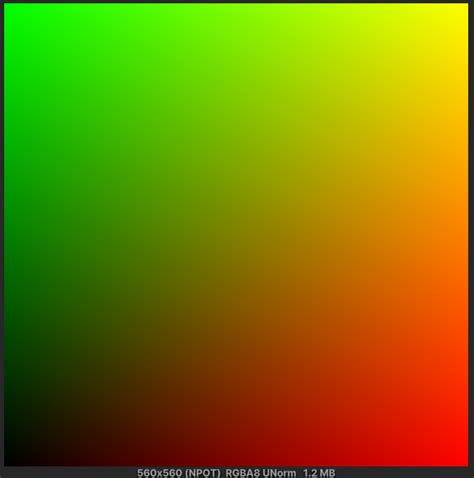 Sharing Texture Between Process Via Gpu Shared Memory In Vulkan Unity Engine Unity Discussions
