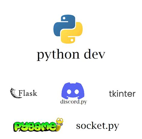Build Software Using Python By Manan2007 Fiverr
