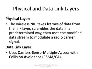 Wireless LANs PPT Ppt