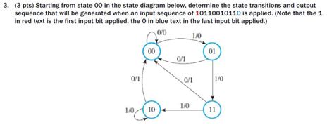 Solved Starting From State In The State Diagram Below Chegg Com