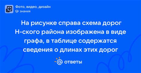 На рисунке справа схема дорог Н ского района изображена в виде графа в таблице содержатся