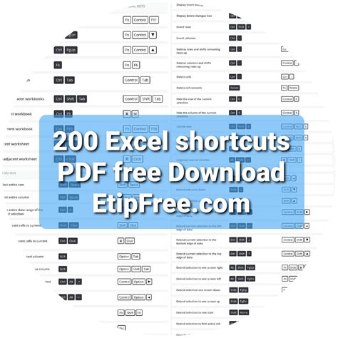 Here Are Excel Shortcuts That Ll Make Your Life A Lot Easier KINGEXCEL INFO