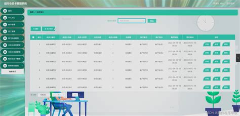 Ssm超市会员卡管理系统开题源码购物卡管理系统程序设计 Csdn博客